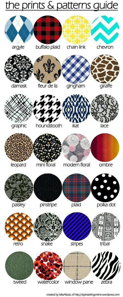 Prints And Patterns The Ultimate Guide Different Types Of Patterns In