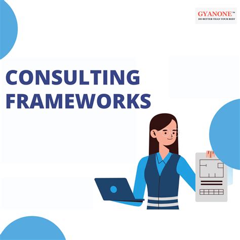 Popular Consulting Frameworks