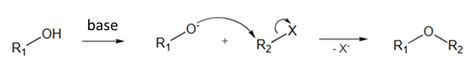 Alcohol To Ether Using Williamson Synthesis O Alkylation Organic