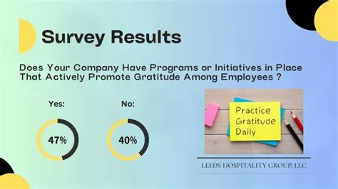 Gratitude Leedshospitalitygroup Employeerecognition Employeeappreciation Culture