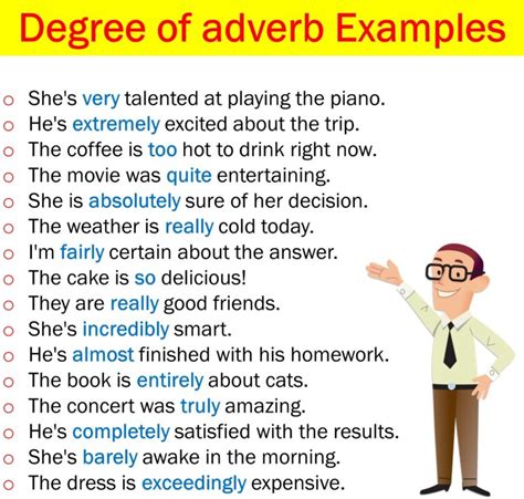 100 Example Sentences With Adverbs Of Degree EasyEnglishPath