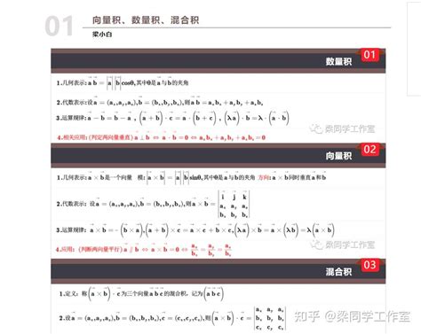 空间几何总结 知乎