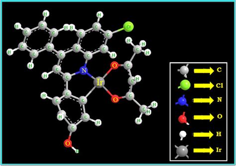 Structure Of Cl H Dpq2iracaccomplex Download Scientific Diagram