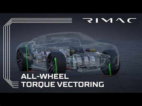 Torque Vectoring Differential Explained Video