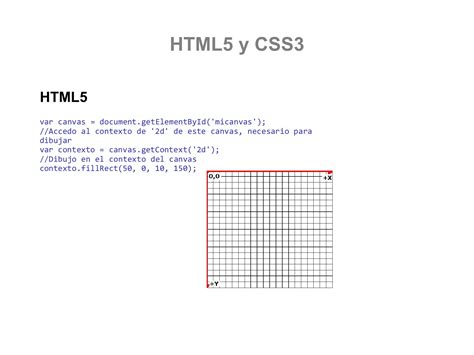 Libro Para Aprender Html Y Css Alfarconnectors Página 25 Flip Pdf