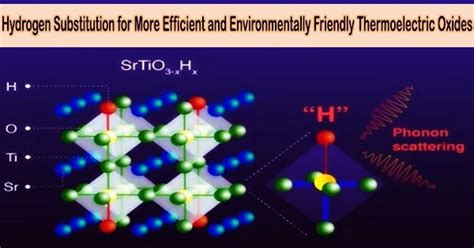 Hydrogen Substitution For More Efficient And Environmentally Friendly Thermoelectric Oxides