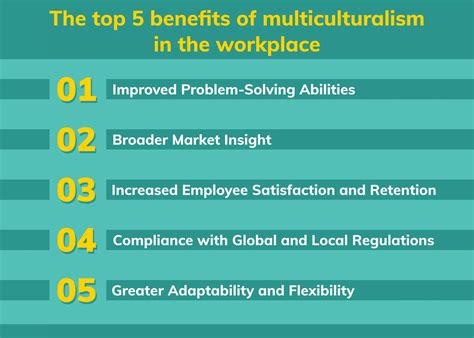 Top 5 Benefits Of Multiculturalism In The Workplace Supersourcing
