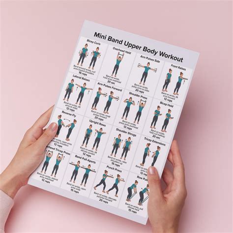 Mini Band Upper Body Workout Printable Pdf Home Fitness Routine Poster