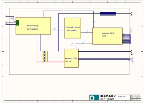 Diagram Of The Primary Controller Board And Its Interface Connections