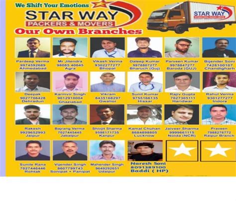 Commercial Office Comprehensive Relocation Services Pan India In Ghaziabad