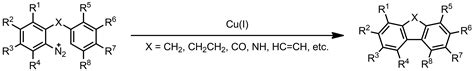 Pschorr Reaction
