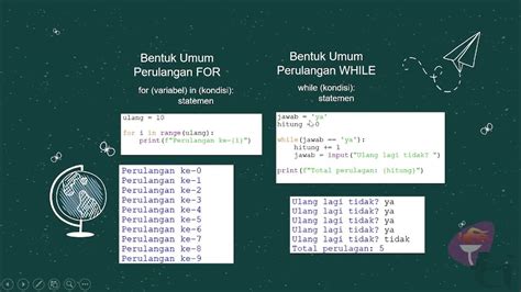 Perulangan Pada Python Youtube