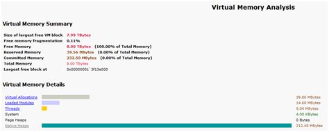 Tools Tips And Tricks Debug Diag And Memory Leaks TroubleshootingSQL