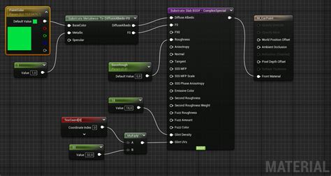 My Glint Research In Unreal Engine Xavier Chermains Page