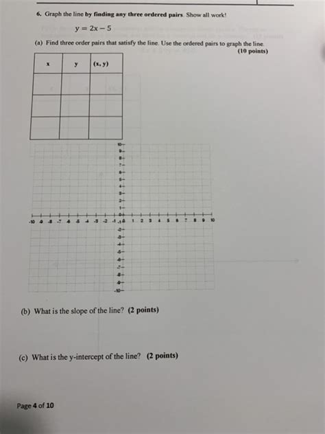 Solved 6 Graph The Line By Finding Any Three Ordered Pairs