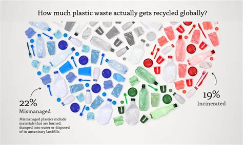 visualizing and understanding an inverted yield curve
