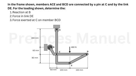 Statics Engineering Structuralengineering Civilengineering