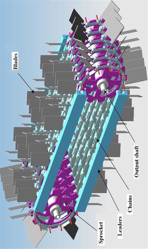 Initial Cad Idea Proposed By Space Cad And David Holding Co 2014 Download Scientific Diagram