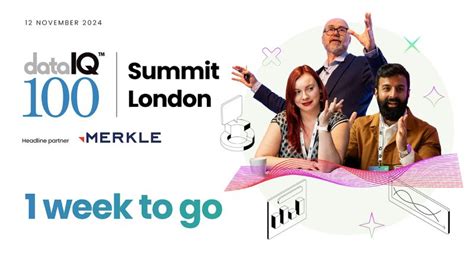 Dataiq On Linkedin Dataiq100 Data Analytics