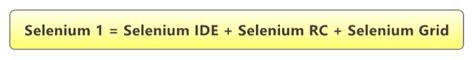 Selenium By Arun Introduction To Selenium Test Automation Tool