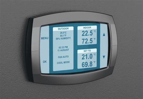 Smart Hvac For Smart Buildings Express Facility Management