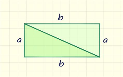 Why The Pythagorean Theorem Is True By Slawomir Chodnicki The
