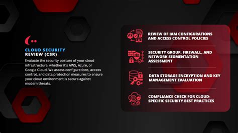 Enterprise Cybersecurity And Penetration Testing Redbot Security