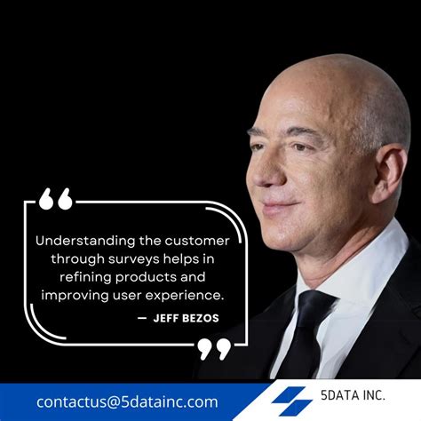 Customerfeedback Productinnovation Userexperience 5datainc