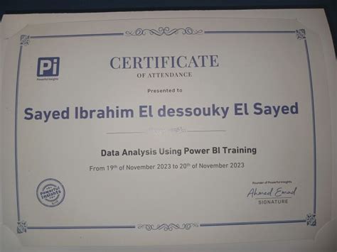 Sayed Ibrahim On Linkedin Powerbitraining