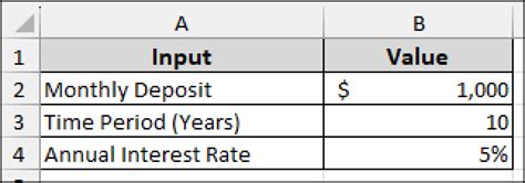 How To Create Two Variable Data Table In Excel With Quick Steps