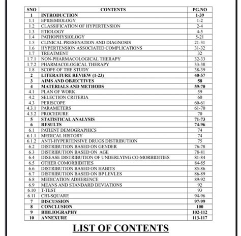Do Data Entry Work As Per Proper Formats Of Ms Office By Drahmed916 Fiverr
