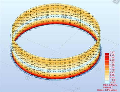 Solved Obtain Results For Selected Nodes Autodesk Community