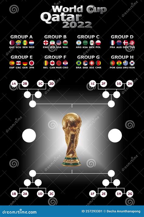 3d Illustratieschema Wk Qatar 2022 Redactionele Foto Illustration Of
