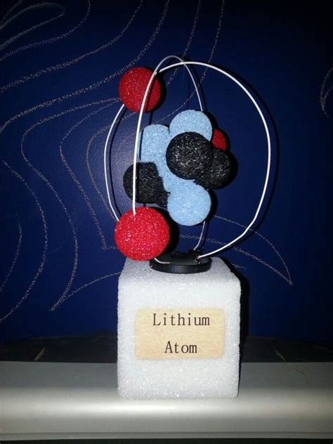 Atom Model School Project With Sam