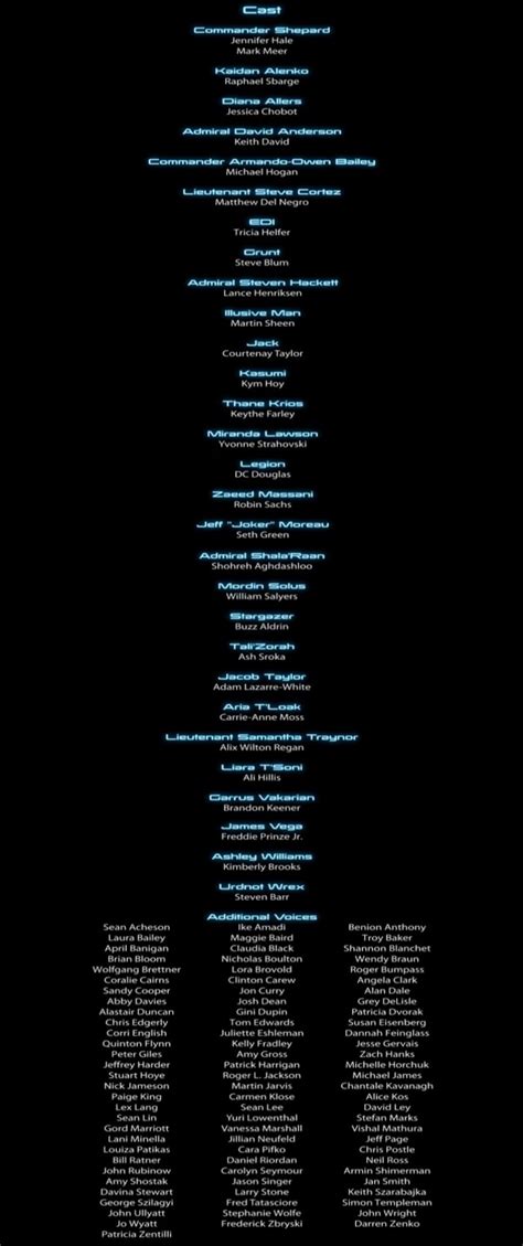 Mass Effect 3 2012 Video Game Behind The Voice Actors