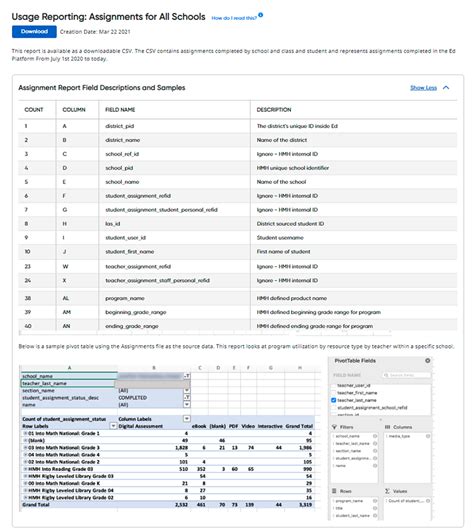 Export Districtschool Data Reports Standards Growth Measure And Usage