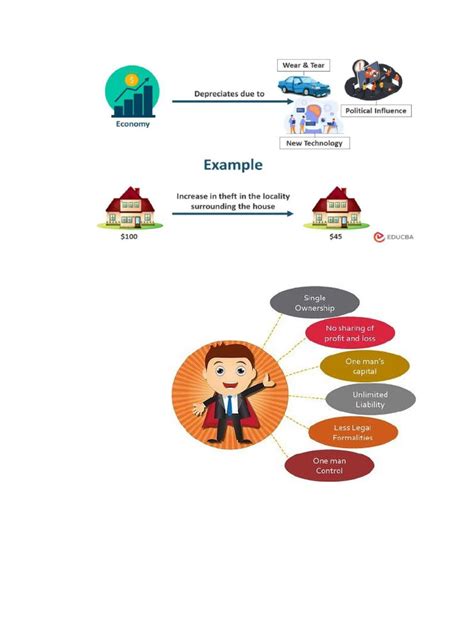 Basic Accounting Terms Pdf