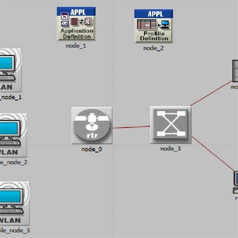 Infrastructure Topology Download Scientific Diagram