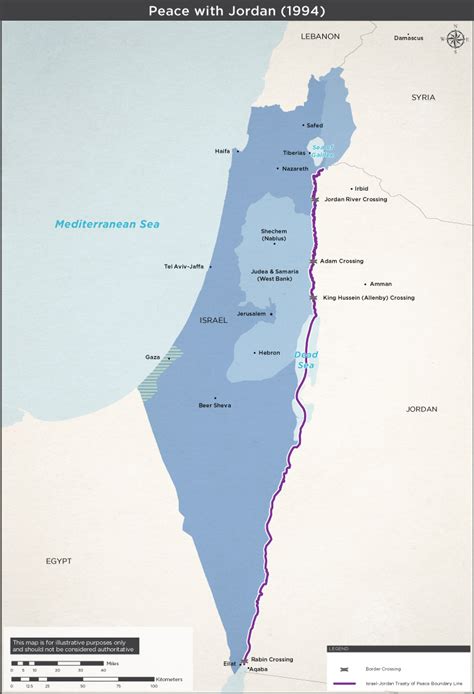 Peace With Jordan