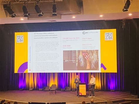 Reena Misra On Linkedin Innovatensw Government Digitalgovernment