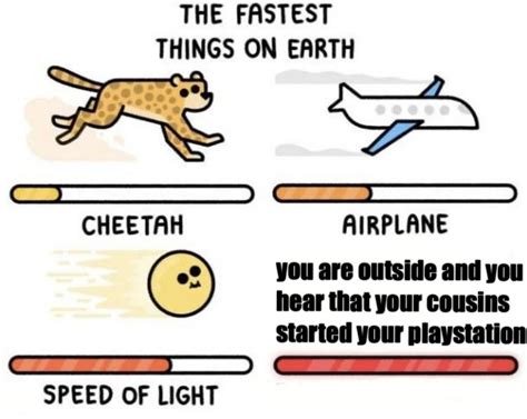 The Best Playstation Memes Memedroid