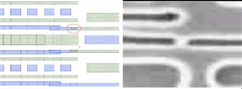 Figure 2 From Design And Technology Co Optimization Near Single Digit