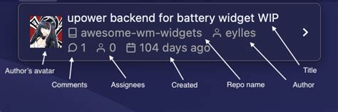 Macos Menu Bar App To Show Prs Assigned To A User Rgithub