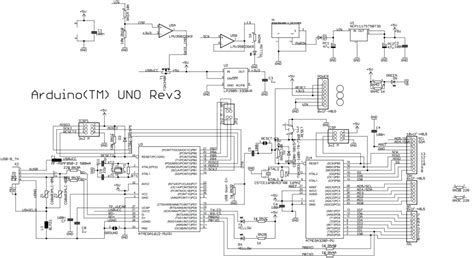 contoh flowchart program sederhana arduino uno pinout pdf im