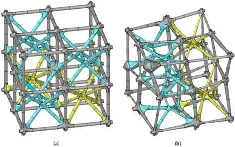 Fem Problems With Modelling Of Irregular Lattice Structures Rfea
