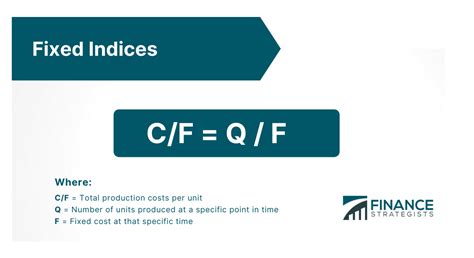 Cost Driver Definition How It Works Types And Significance