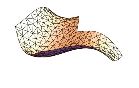 Python Securely Storing Environment Variables In Gae With Appyaml