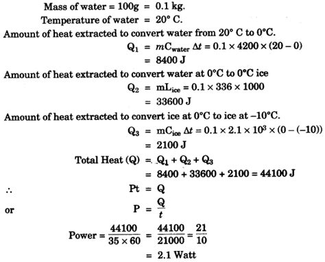 ICSE Physics Question Paper 2015 Solved For Class 10 A Plus Topper