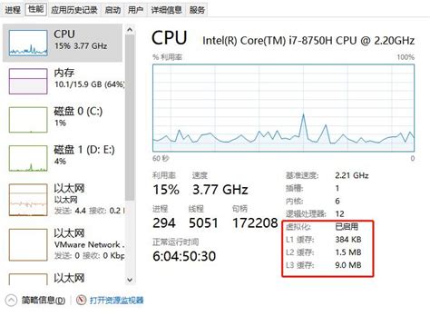 结合计算机底层分析 “线程安全性的原理分析”（cpu高速缓存、缓存一致性、总线锁和缓存锁、缓存一致性协议、mesi协议、重排序、jmm等
