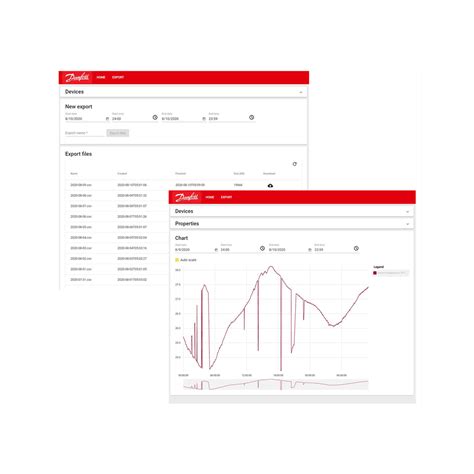 Danfoss Heating Data Collection From Thermostats Provide Energy Use Insights CIM AS